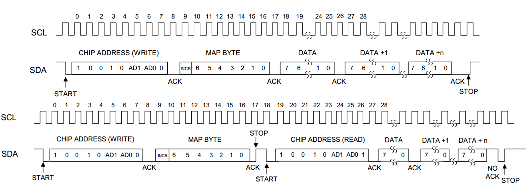 i.MX RT600之DMIC外设介绍及应用 - 走看看